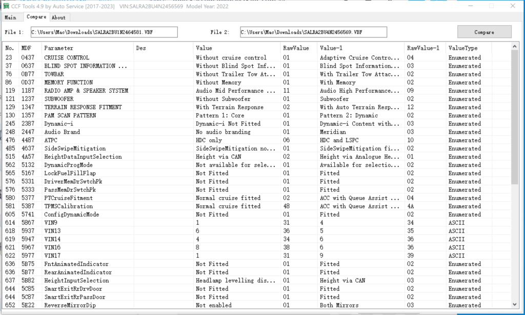 New JLR CCF Tools 4.9 CCF Editor for JLR 2017-2024 | SX JLR Engineering Tool