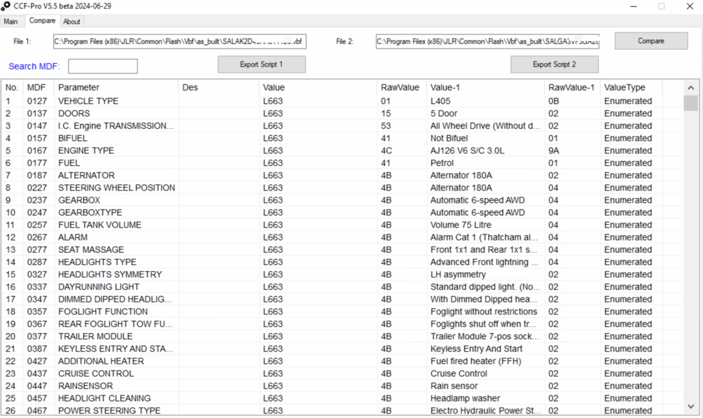 CCF-PRO CCF Editor for Jaguar Land Rover 2006-2024 | SX JLR Engineering Tool